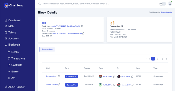 Blockchain Explained: What is a block in a blockchain?